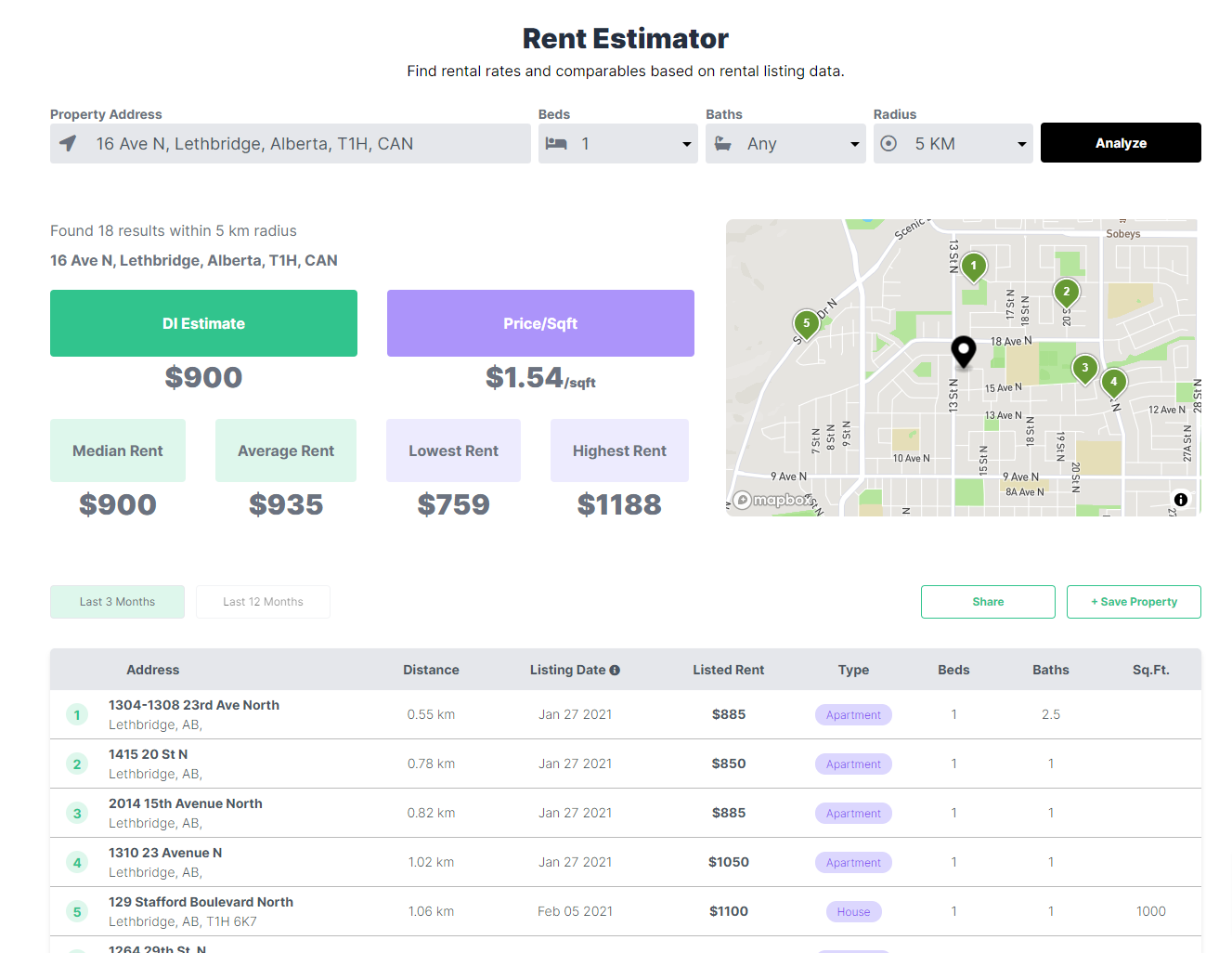Door Insight - Property Management Workflow Automation - Door Insight